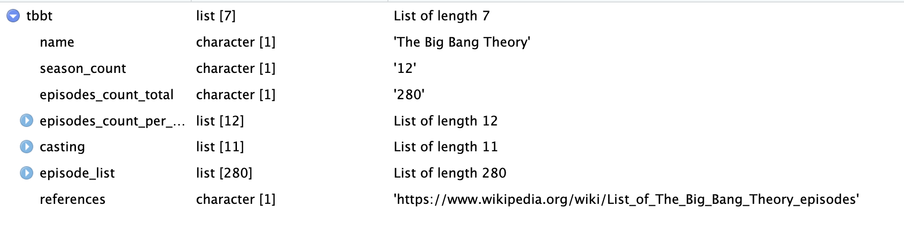 5 Импорт: JSON & XML – Компьютерный анализ текста